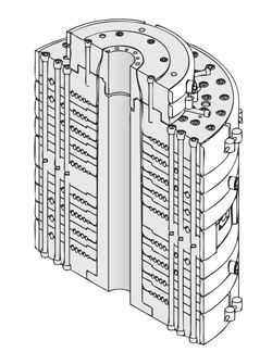 Macro Engineering & Technology