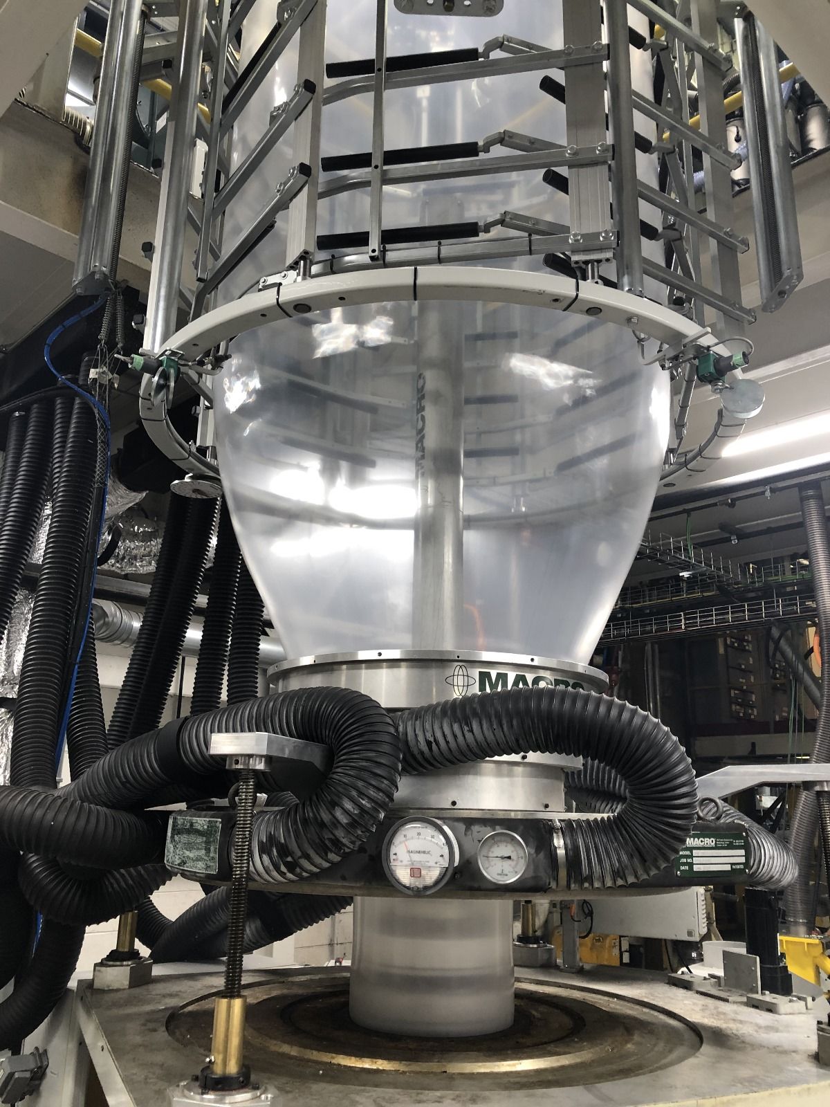 Macro Engineering & Technology